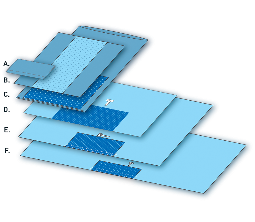 Multigate - MGP - 35-022A